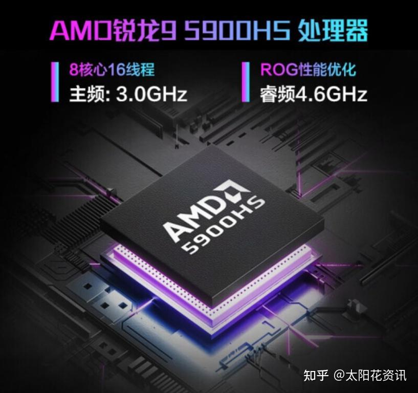 AMD系列处理器R9 5900尾巴“HX”与“HS”哪款好呢，看完就明白了