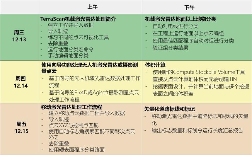 2023 Terrasolid软件中国培训圆满举办 - 知乎