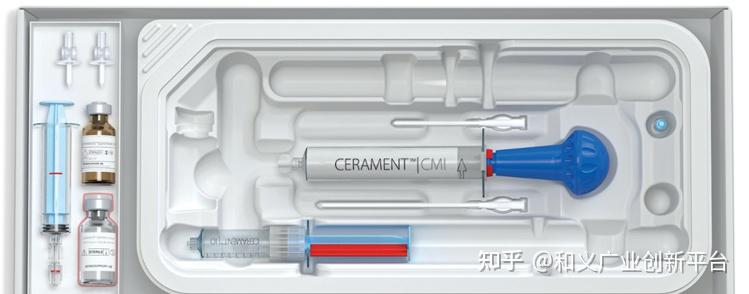 FDA：19个设备获得“突破性医疗器械”市场授权！如何才能获得FDA的“绿色通道”？ - 知乎