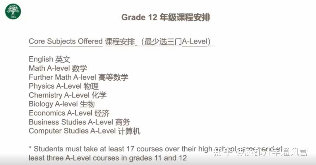 A-Level“标杆学校”领科教育上海校区的SABIS®项目怎么样 - 知乎