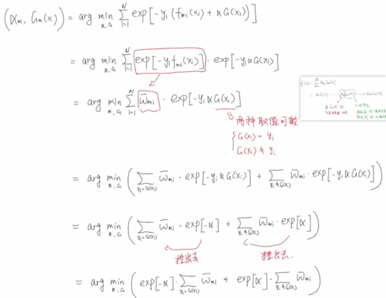 集成学习系列（Boosting之Adaboost - Adaptive Boosting，自适应Boosting） - 知乎