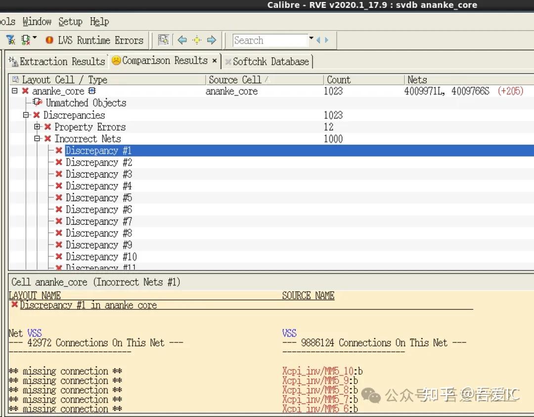 数字IC后端物理验证 |手把手教你Debug Calibre LVS Violation - 知乎