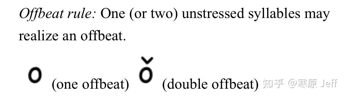 英语诗歌韵律学中的几个概念 - 知乎