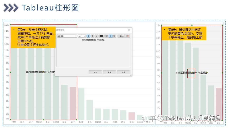 Tableau新手入门教程 - 知乎