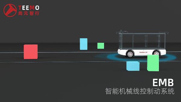 EMB系统是什么？能量产搭载在无人车的线控底盘上吗？ - 知乎