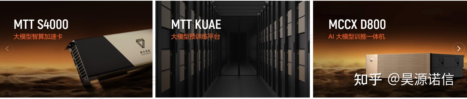 中国GPU企业与品牌分析：2025年市场格局与技术展望 - 知乎