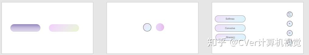神经网络画图神器ML Visuals更新了！ - 知乎