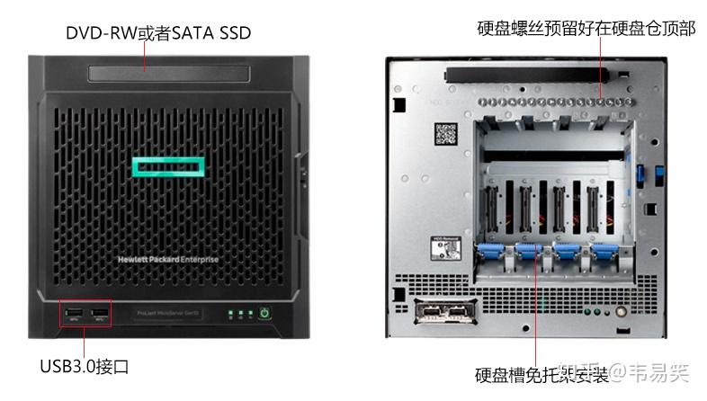 HP MicroServer Gen10：主力家庭服务器 - 知乎