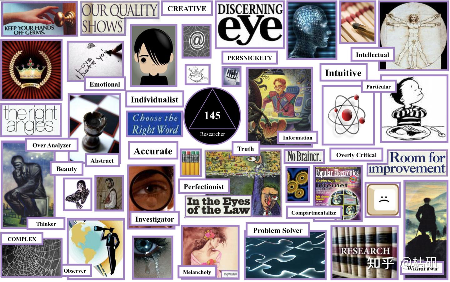 Fauvre：九型5号高级分析课程（下）：Tritype 514/541、528/582、539/593、548/584分析 - 知乎