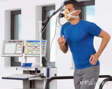 运动处方制定必备技能之心肺运动试验（CPET）— — 基本概念与九图解读 - 知乎