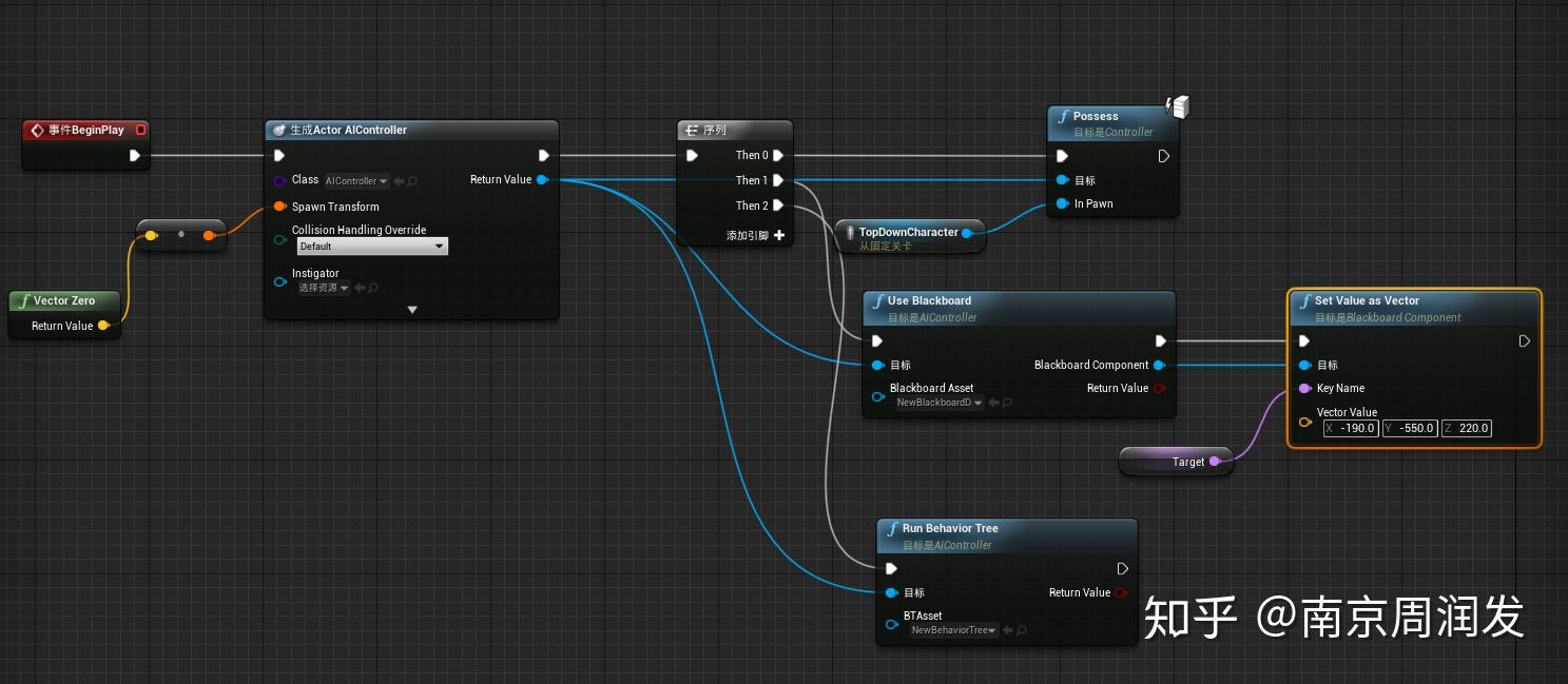 UE4 AIController - 知乎