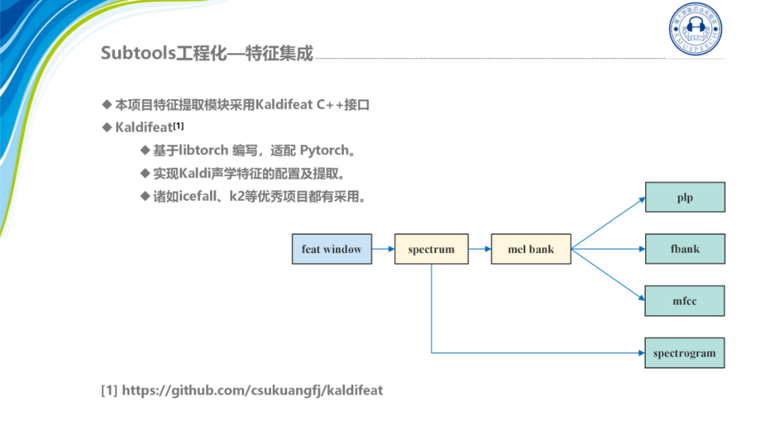 声纹识别开源工具 ASV-Subtools - 知乎