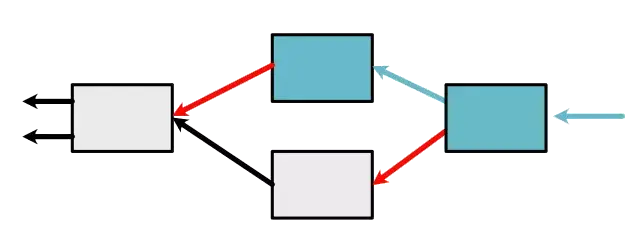 纯Python实现Torch API，康奈尔副教授为自己的课程创建了DIY教学库 - 知乎