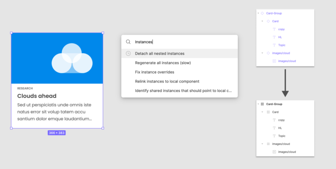 22个Figma实用小技巧,用完回不去了！ - 知乎