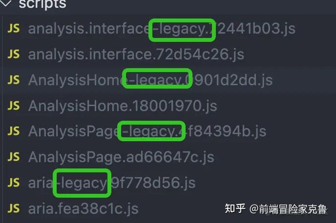 我是如何把 Vite 的打包时间从 110s 优化到 25s 的 - 知乎