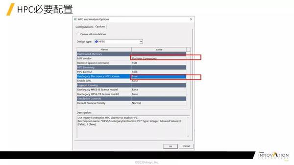 Ansys Webinar：HFSS中的HPC技术更新与应用 - 知乎