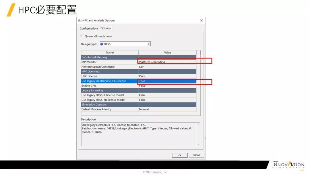 Ansys Webinar：HFSS中的HPC技术更新与应用 - 知乎