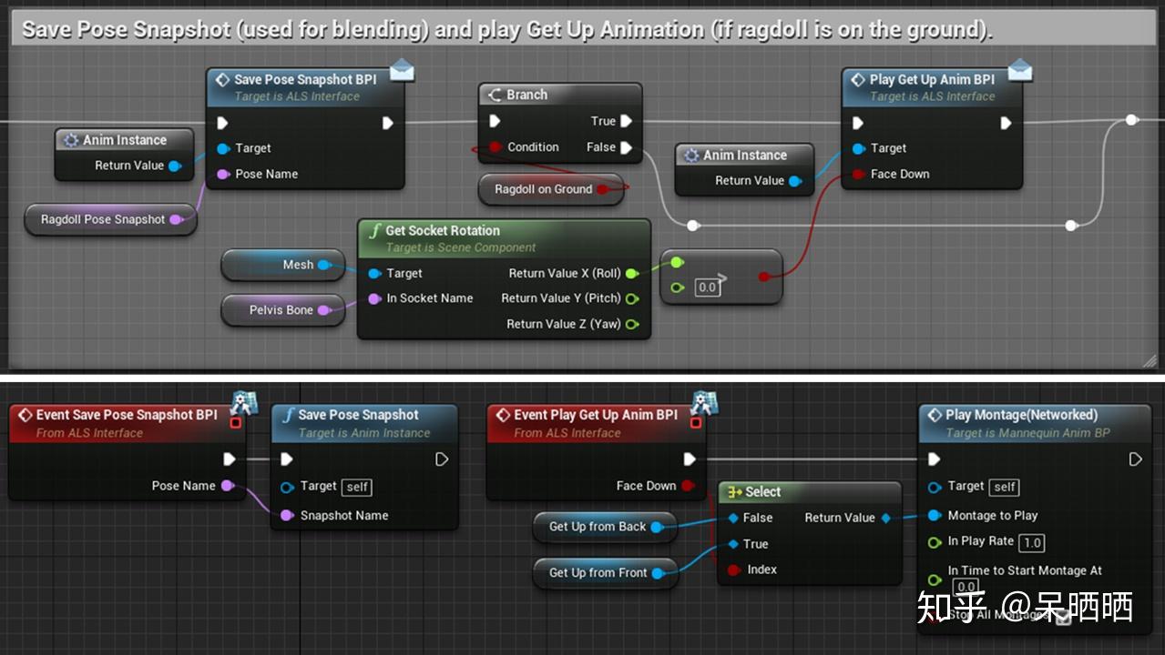 UE4 Advanced Locomotion System V3中的动画表现设计 - 知乎