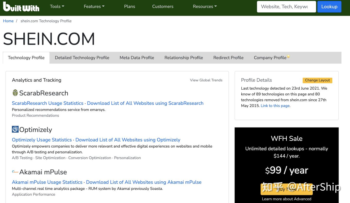 揭秘电商黑马｜SHEIN 的5个实用工具推荐 - 知乎