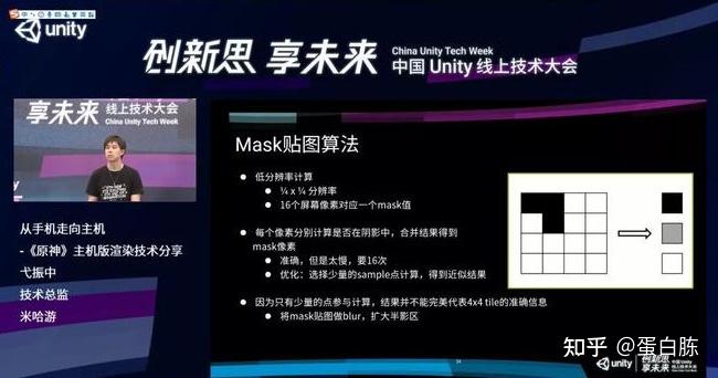 Unity URP 8Cascade+PCF/PCSS 阴影+Compute Shader屏幕空间shadowmap+阴影渐变 - 知乎