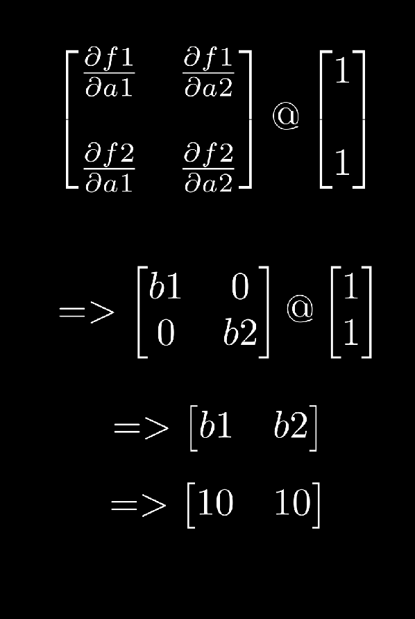 Pytorch中的.backward()方法 - 知乎