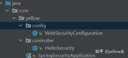SpringSecurity实现基本认证和授权 - 知乎