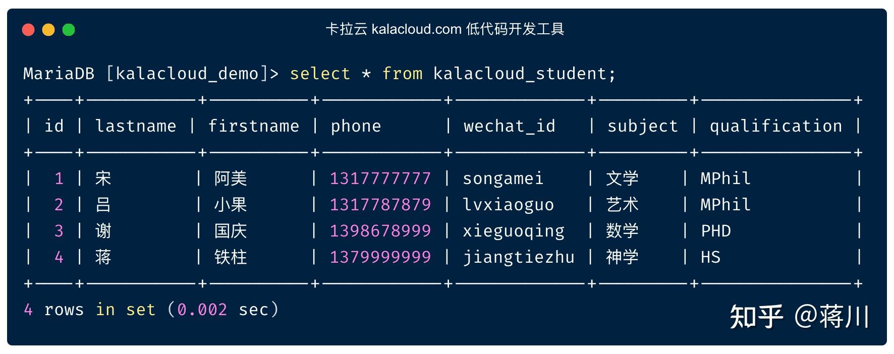 Mysql 字符串拼接 多种字符串拼接实战案例 知乎