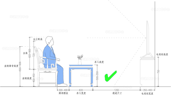 适老化住宅设计！ HJSJ-2023 - 知乎