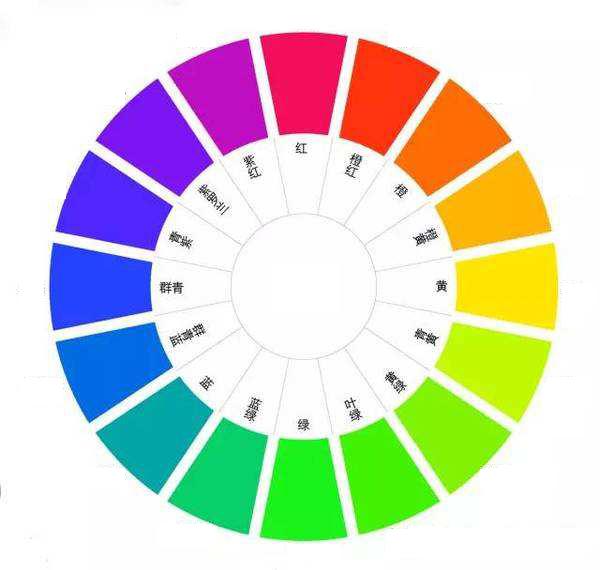 色彩形象设计师告诉你：这样搭配，让你成为街头最靓的风景 - 知乎