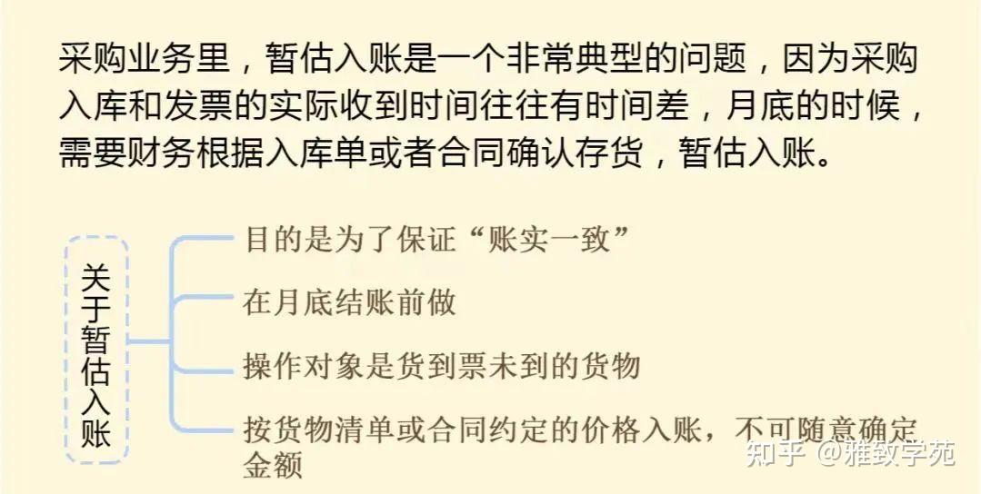 暂估入账”被查 ！ - 知乎
