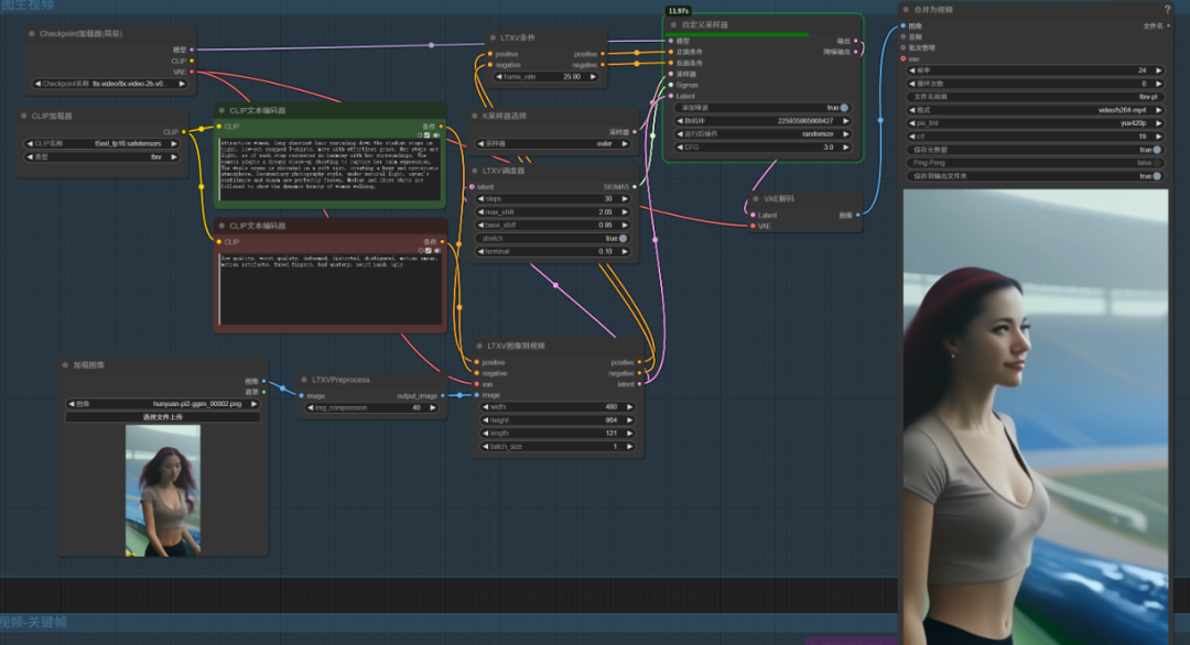 [ComfyUI]LTX-Video0.9.5：多关键帧控制图生视频，开源新里程碑！秒级高分辨率视频生成 - 知乎