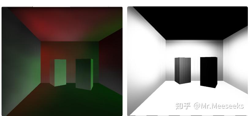 一文搞懂Spatiotemporal Variance-Guided Filter（SVGF）算法及其实现细节 - 知乎