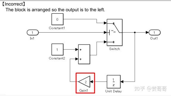 MAB建模规范-Simulink模型建模规范 - 知乎