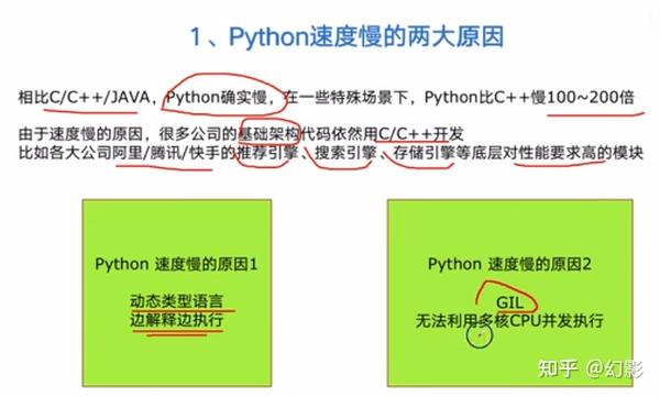 5 多线程和多进程multiprocessing 知乎
