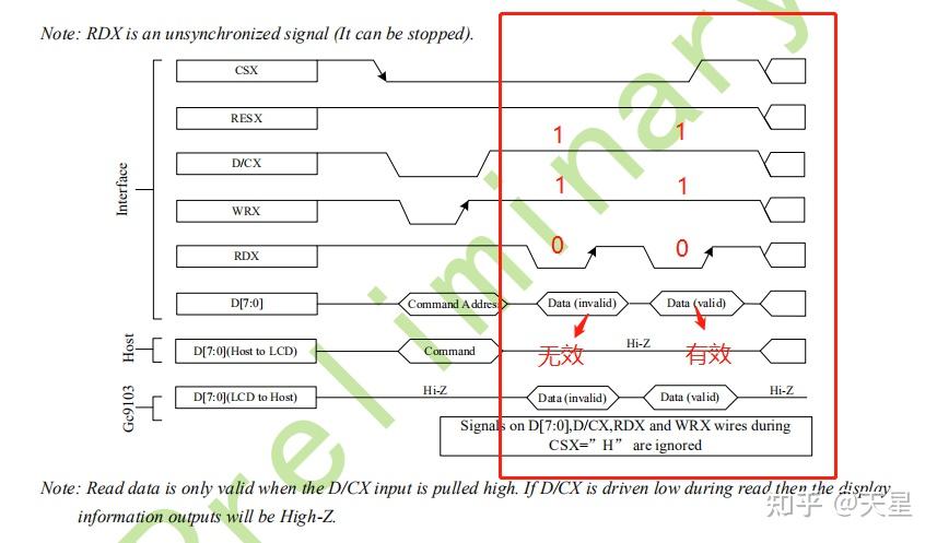一文搞懂8080协议 - 知乎