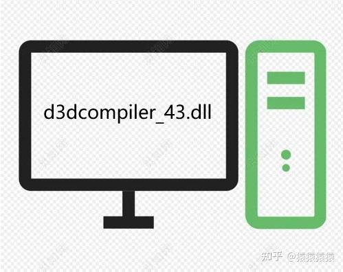 d3dcompiler43.dll是什么文件？5个方法搞定d3dcompiler_43.dll缺失 - 知乎