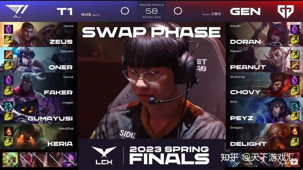 Faker失误堪比假赛，解说不敢吭声，第四局急了，成功复刻EDG剧本 - 知乎