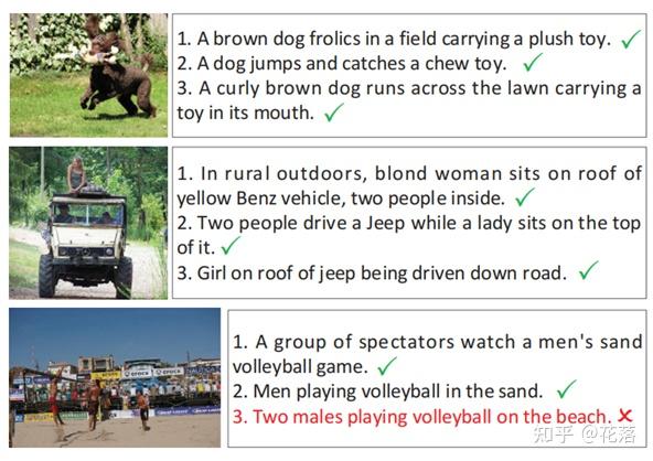 论文阅读：《Dynamic Modality Interaction Modeling for Image-Text Retrieval》 - 知乎