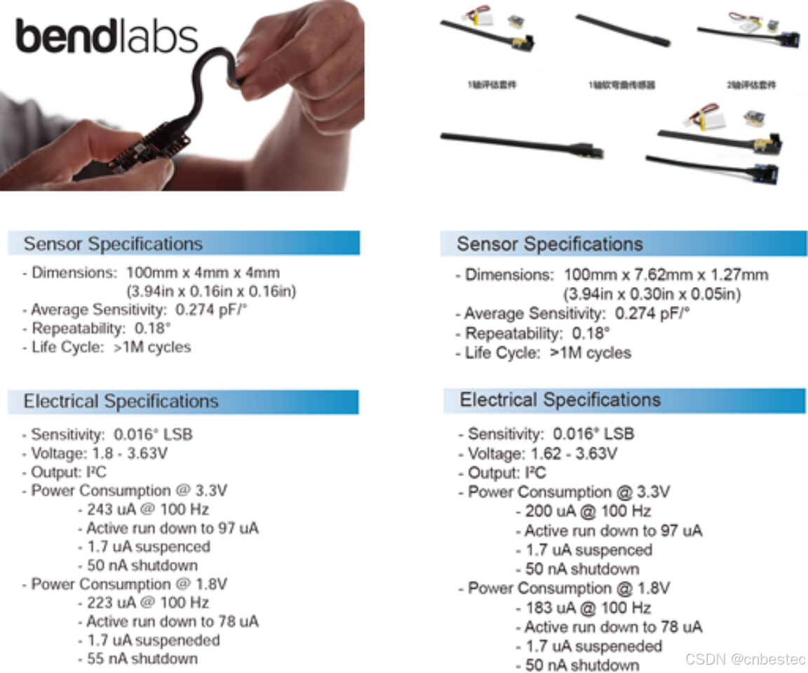 从差分电容到多轴测量：解读 BendLabs 柔性弯曲传感器核心技术 - 知乎