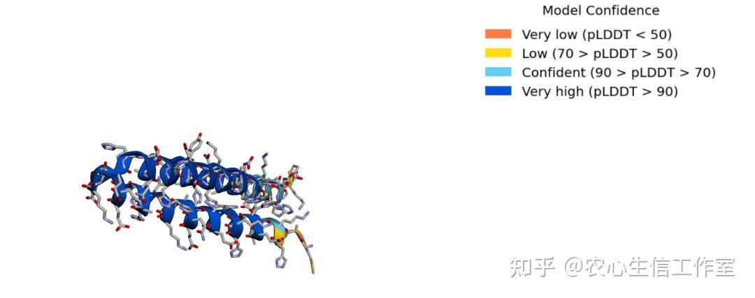 细节满满 | AlphaFold在线版使用攻略详解 - 知乎