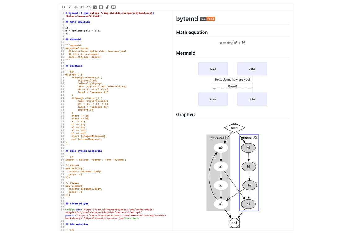 盘点一些好用的 Markdown 编辑器 - 知乎
