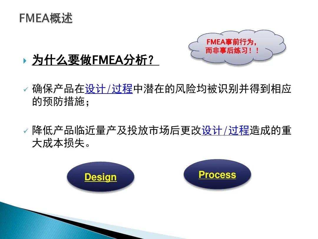 设计失效模式与效果分析 (DFMEA)介绍及分析训练 - 知乎