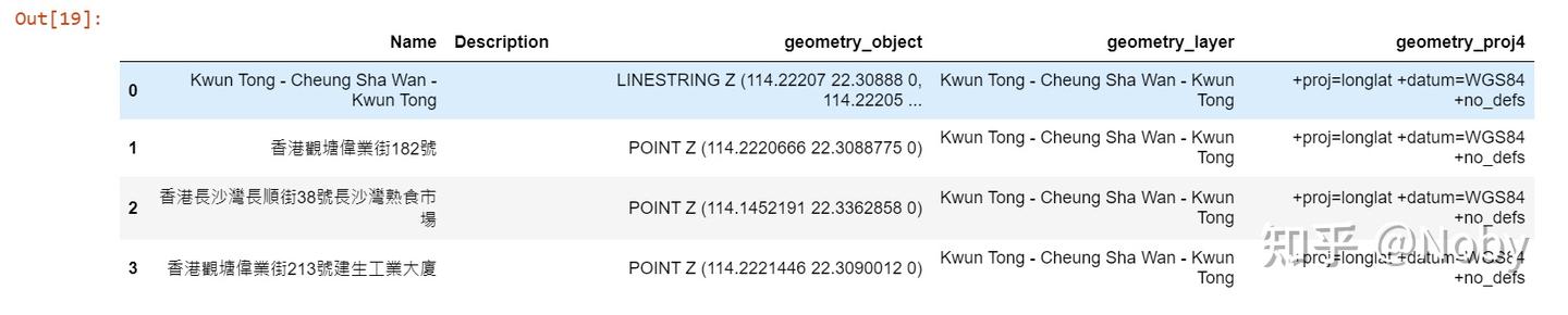 Python KMZ文件的讀取方法。 - 知乎