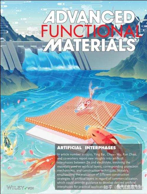 MLBIO丨酶联生物ELISA试剂盒产品SCI文献精选（2025.1） - 知乎