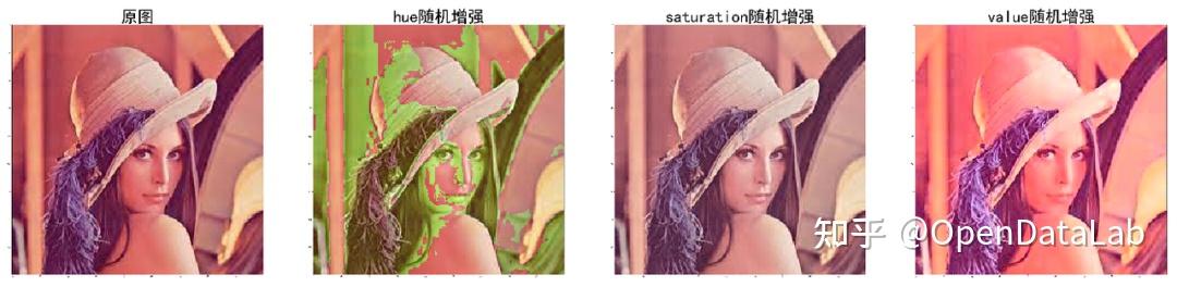 训练数据不够怎么造？yolo5 最有用的trick 之数据增强详解 - 知乎