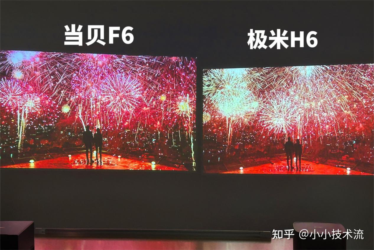 6000元价位中4K投影仪如何选择？极米新品变焦版极米H6与极米H6 Pro发布！极米H6定焦版与变焦版有什么区别？ - 知乎