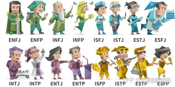 mbti配对测试最新版|mbti爱情配对类型 - 知乎