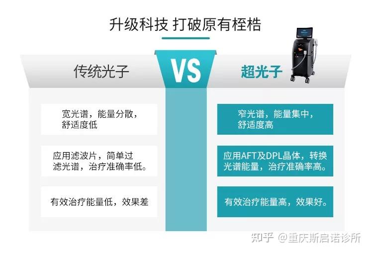 黑金DPL超光子最全解析|强势来袭，敬请期待 - 知乎