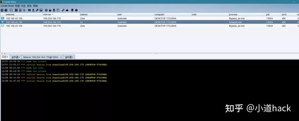 干货｜CS（Cobaltstrike）免杀和使用 - 知乎