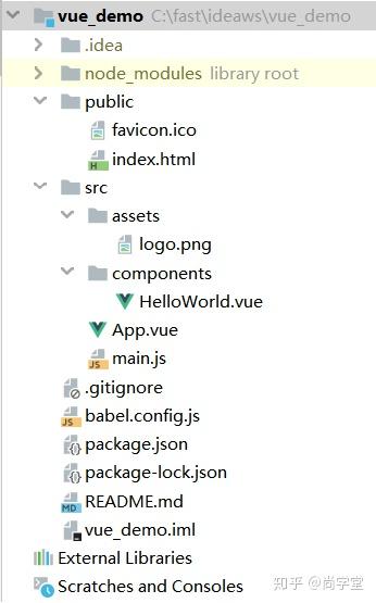Vue.js---实现前后端分离架构中前端页面搭建（一） - 知乎